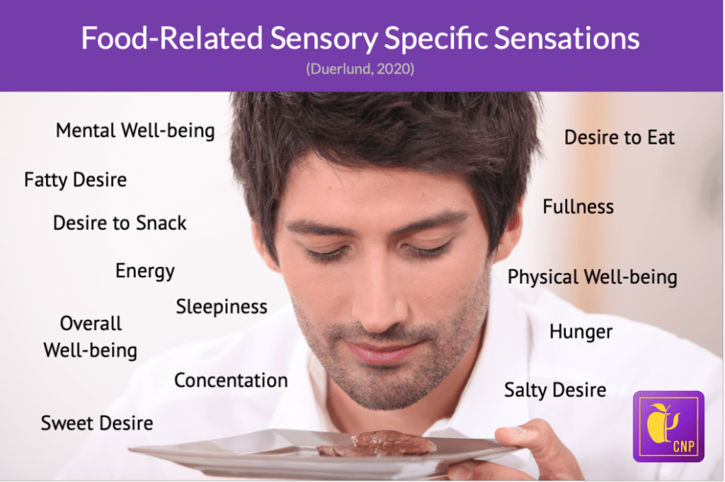 Food-related Sensory-Specific Sensation & how they inflence what we eat