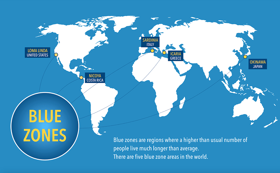 The Blue Zones Diet : Everything You Need To Know