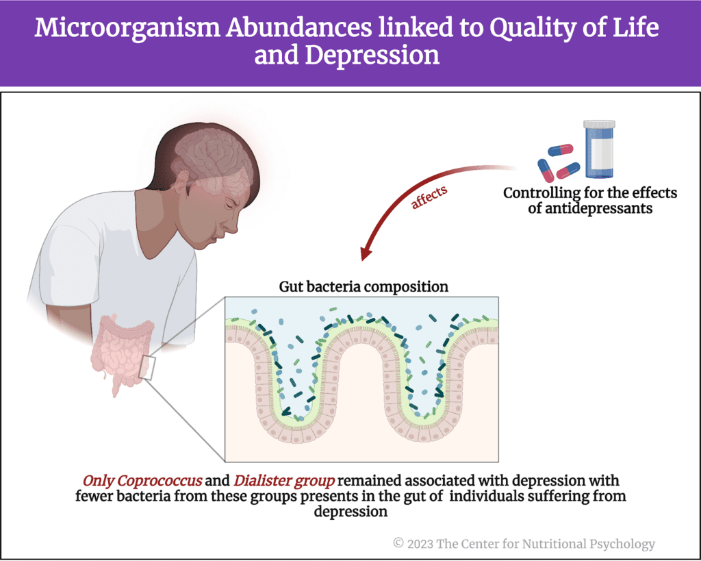 Gut Microbiota's Role in Mental Health: The Positives and Negatives