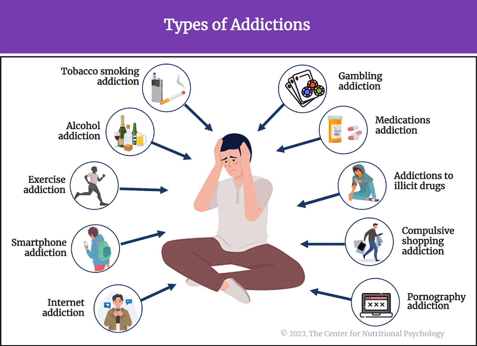 Researchers Suggest Ultra-Processed Foods as Addictive Substances