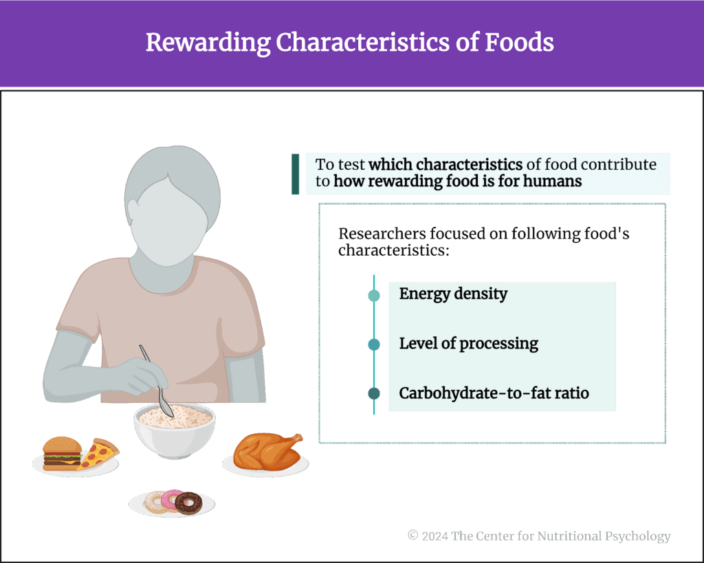 What Makes Us Like or Dislike Specific Foods?
